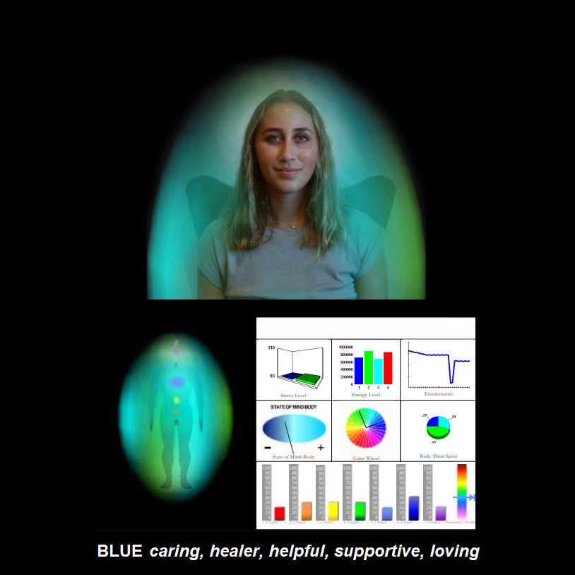 Monthly Aura Subscription | The Chakra Shack